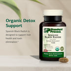 Support gallbladder function with tablets