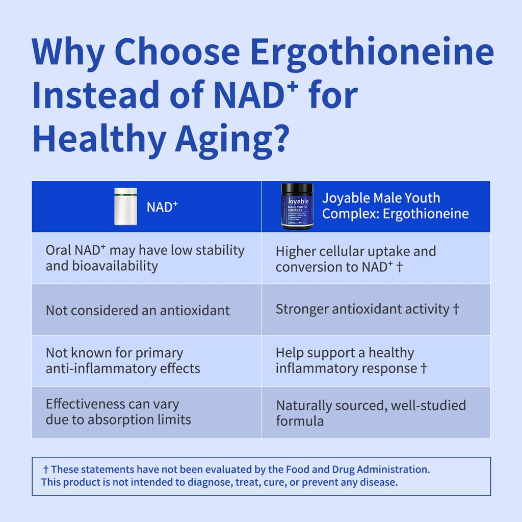 Support growth with Male Youth Complex