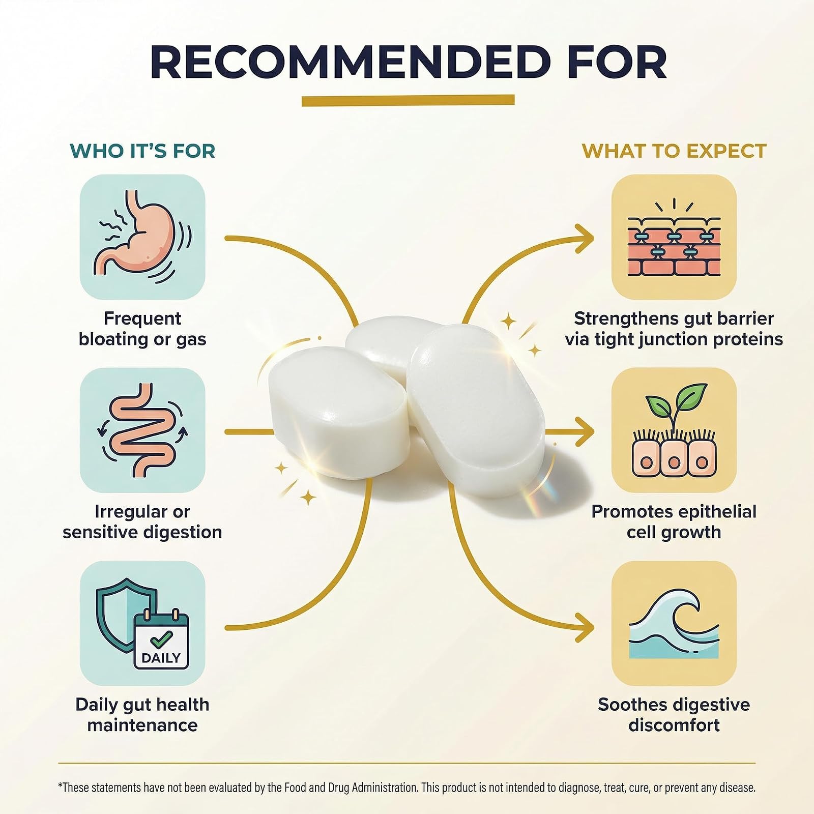 Support gut flora with HMO 3'-SL