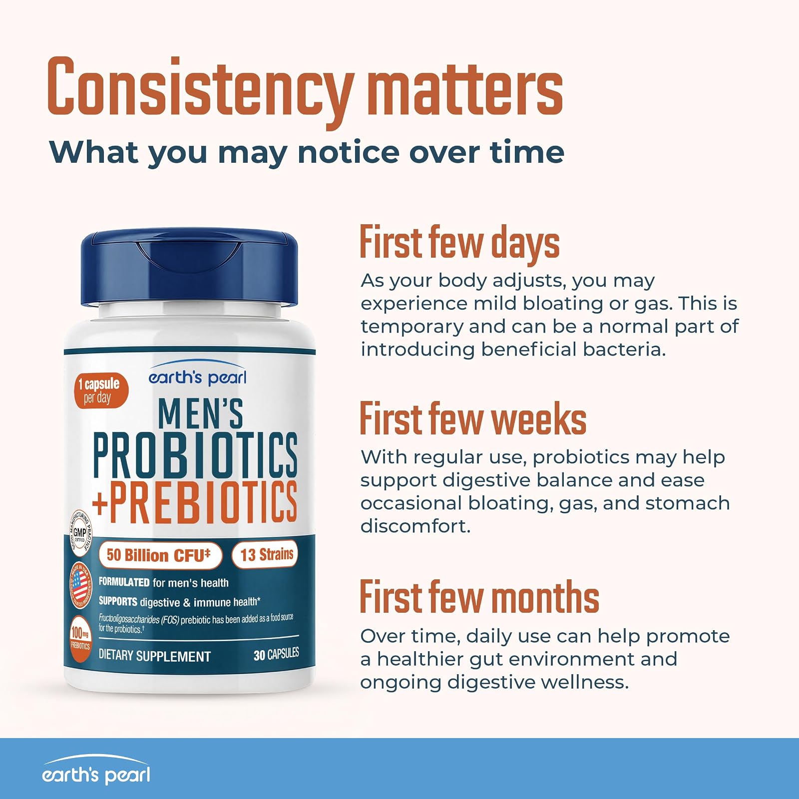 support gut health for men