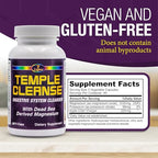 support gut health with colon cleanse