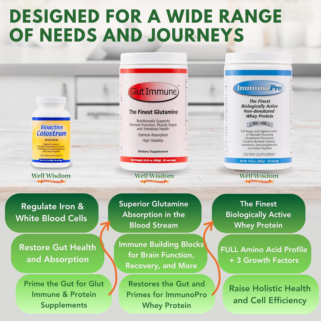 Support gut health with colostrum