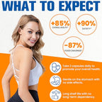Support gut health with GLP-1 supplement