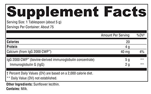 support gut health with IgG supplements
