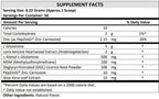 support gut health with l-glutamine