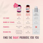support gut health with probiotics