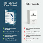 support gut health with probiotics