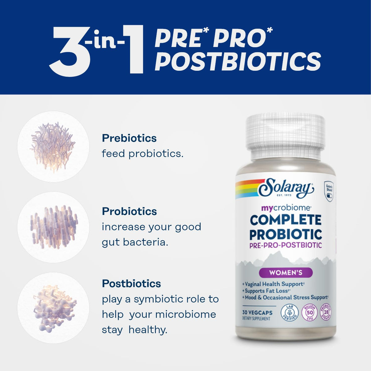 support gut health with probiotics