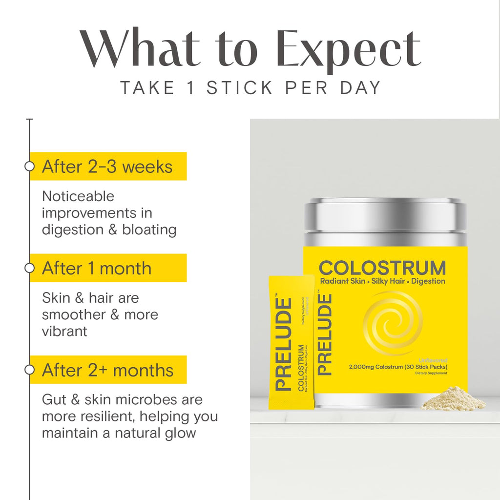 support hair and skin health