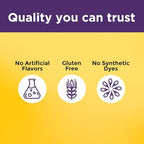 support hair growth with biotin