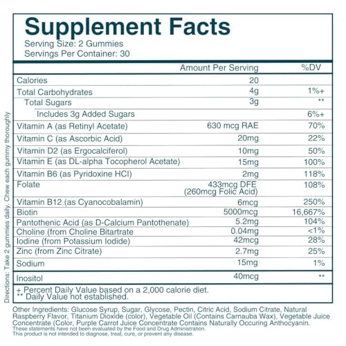 support hair growth with biotin
