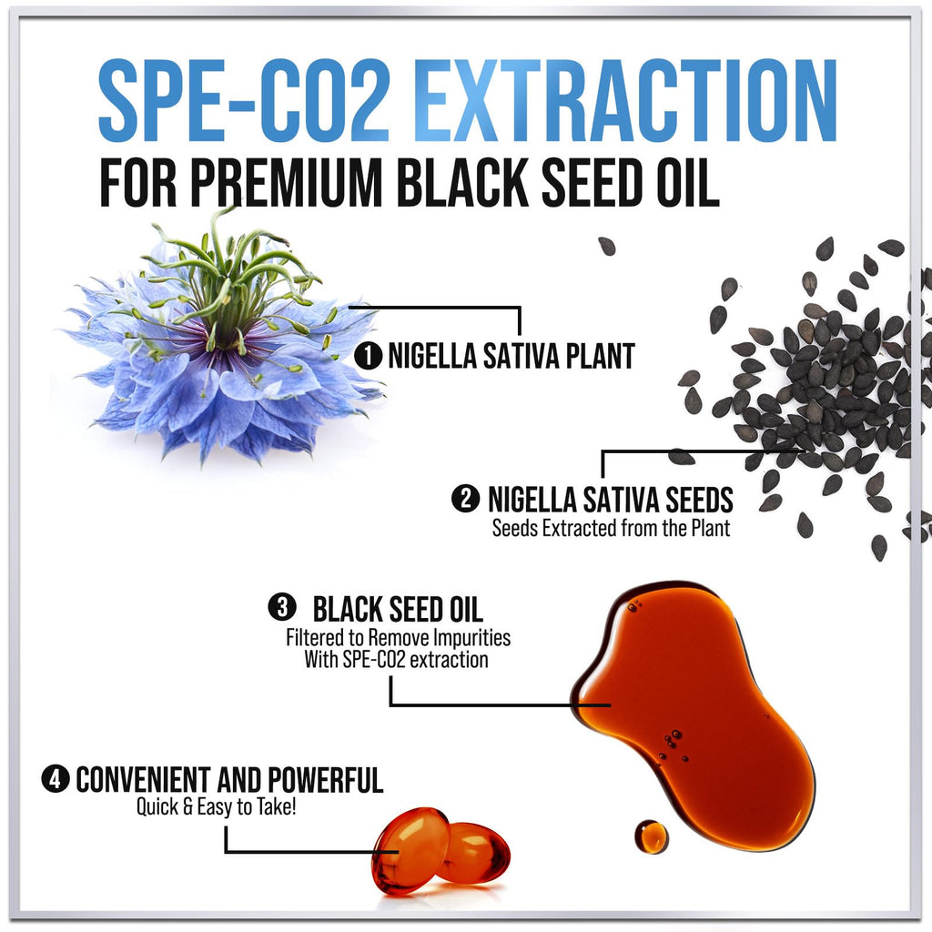 support hair growth with black cumin