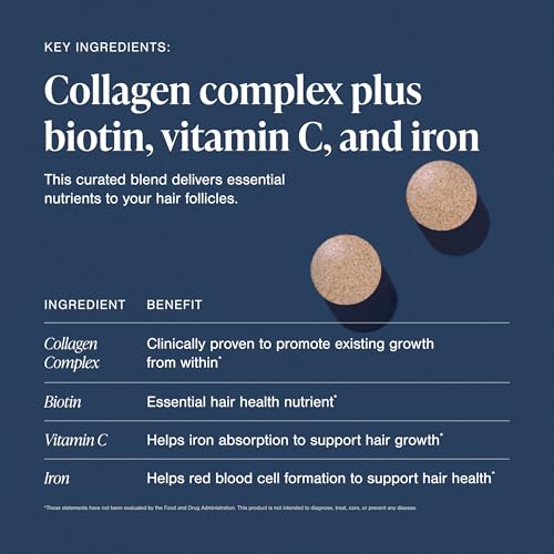 support hair growth with collagen
