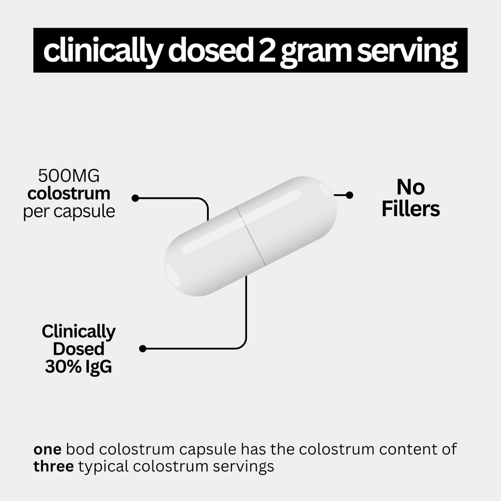 Support hair growth with colostrum