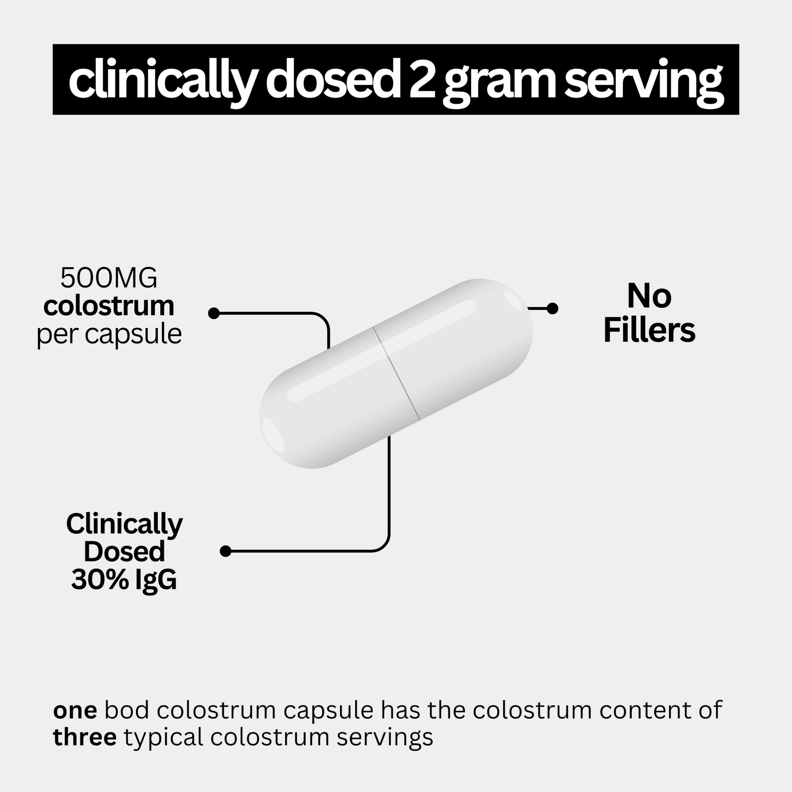 Support hair growth with colostrum
