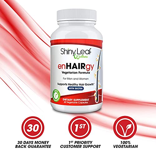 support hair regrowth with saw palmetto