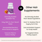 support hair strength and shine