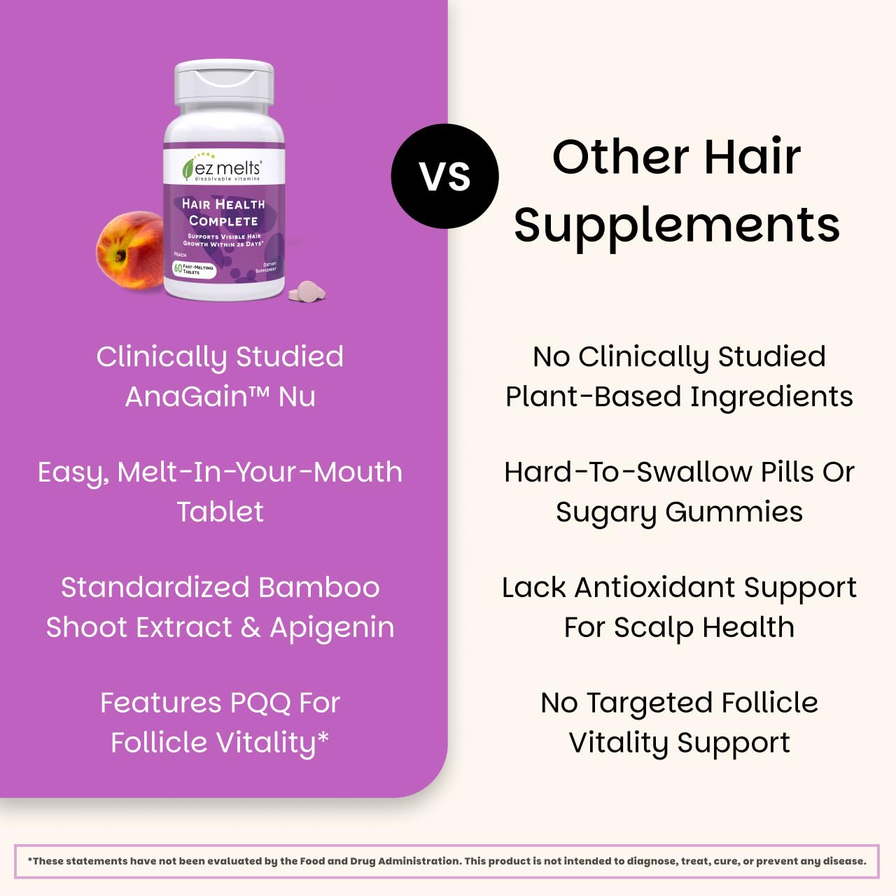 support hair strength and shine