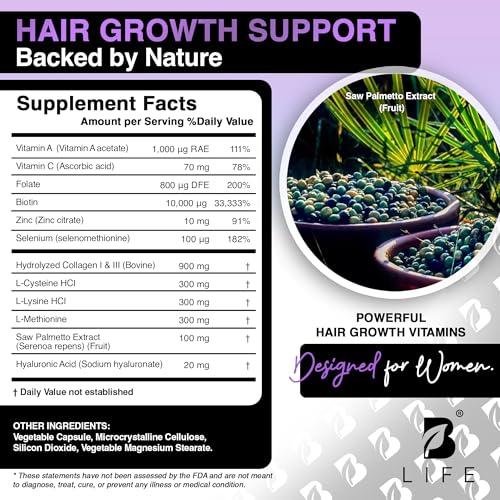 support hair strength with biotin
