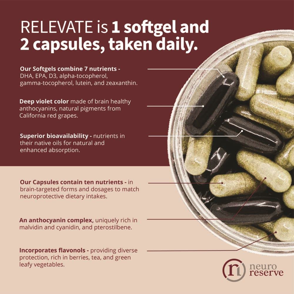 support healthy aging with blended vitamin & mineral supplements