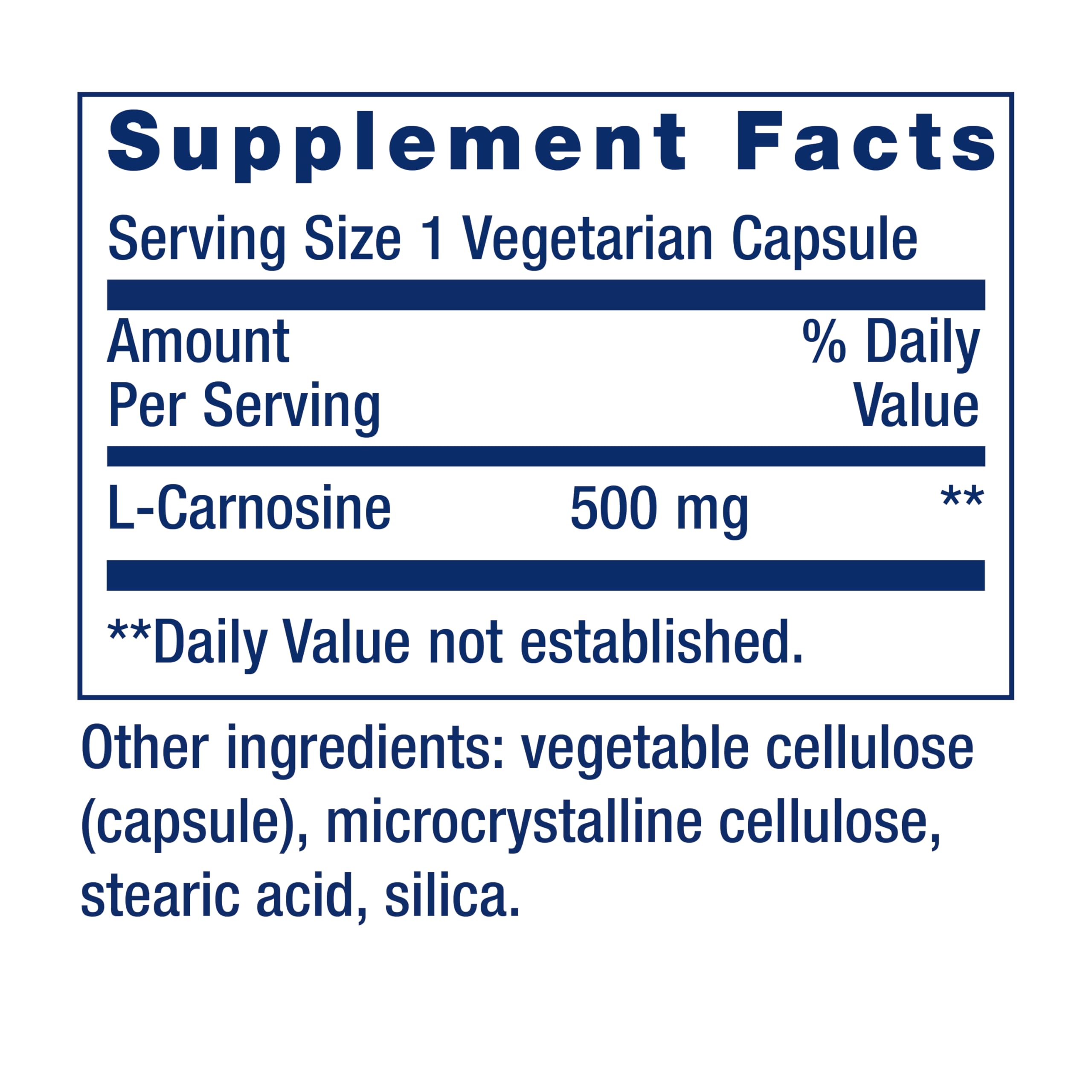 support healthy aging with Carnosine