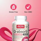 support healthy aging with coq10