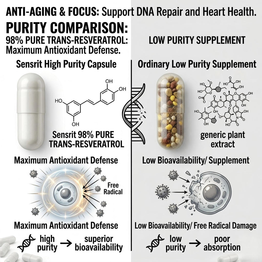Support healthy aging with NAD+