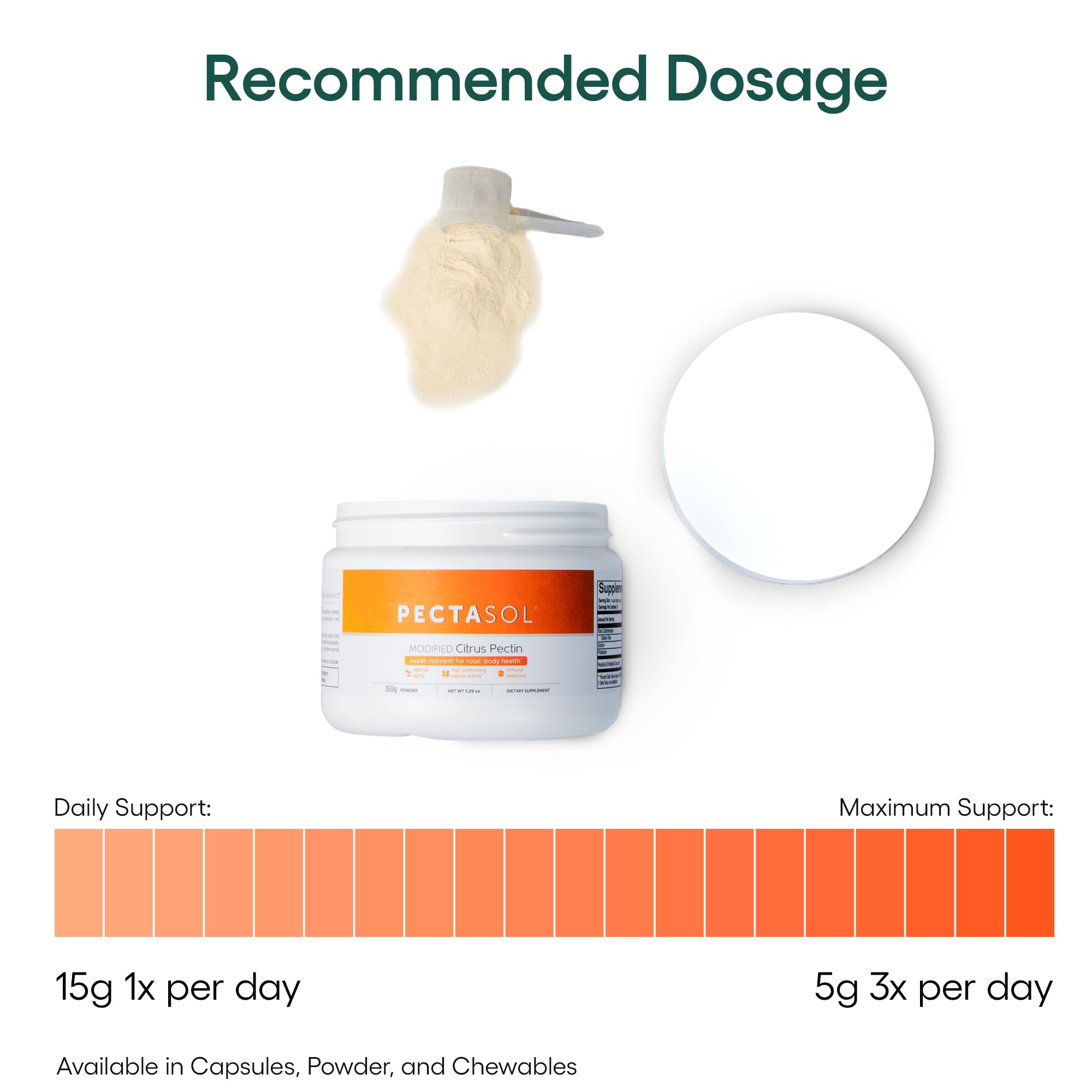 support healthy aging with PectaSol