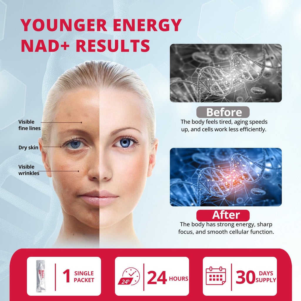 Support healthy aging with Resveratrol
