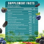 Support healthy aging with Resveratrol
