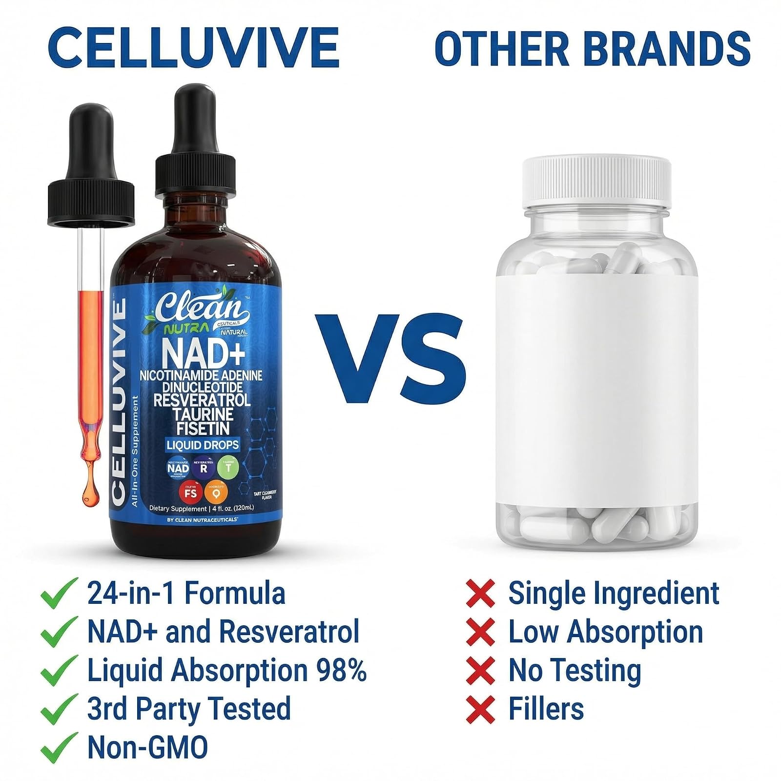 Support healthy aging with Resveratrol
