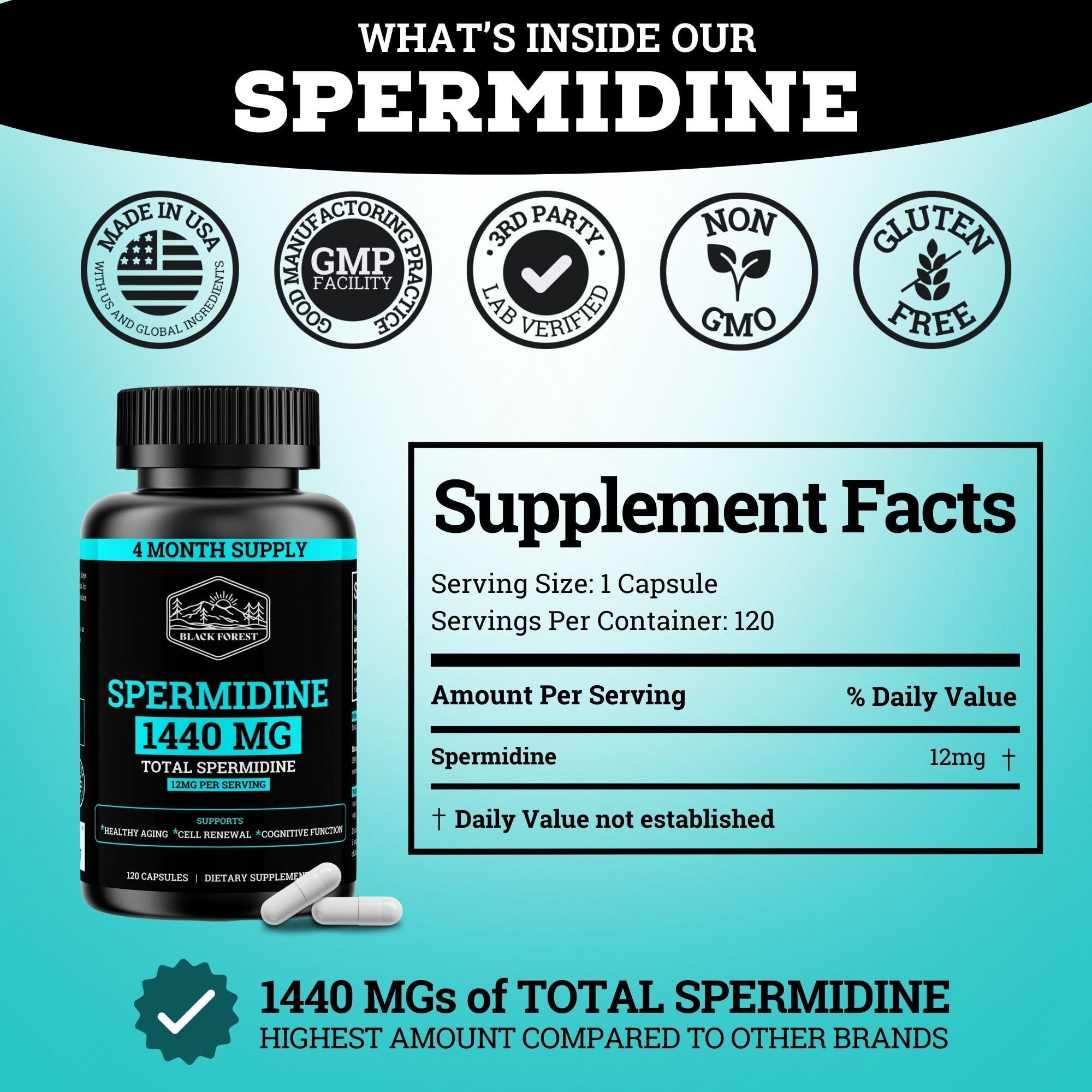 support healthy aging with spermidine