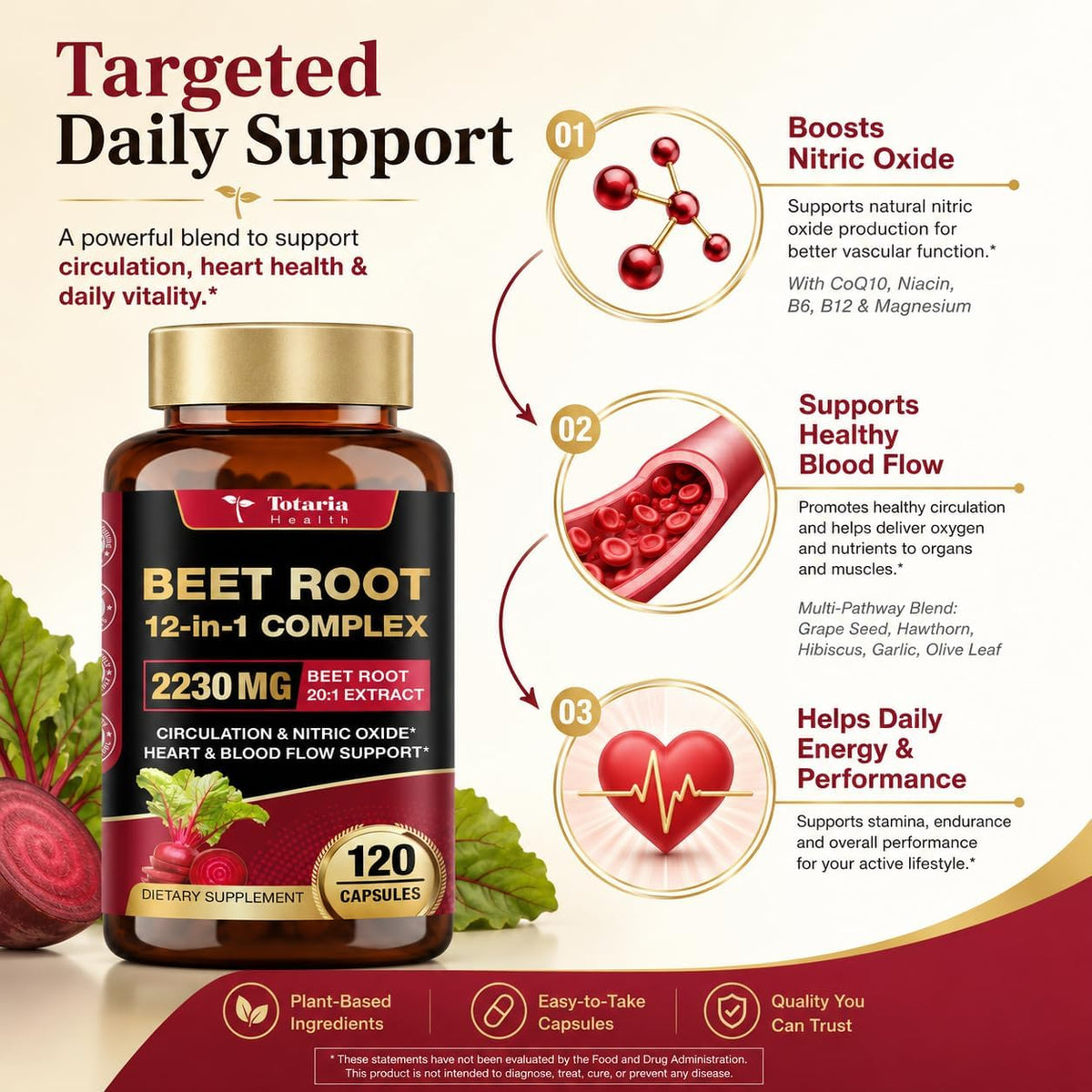 Support healthy blood circulation vitamins