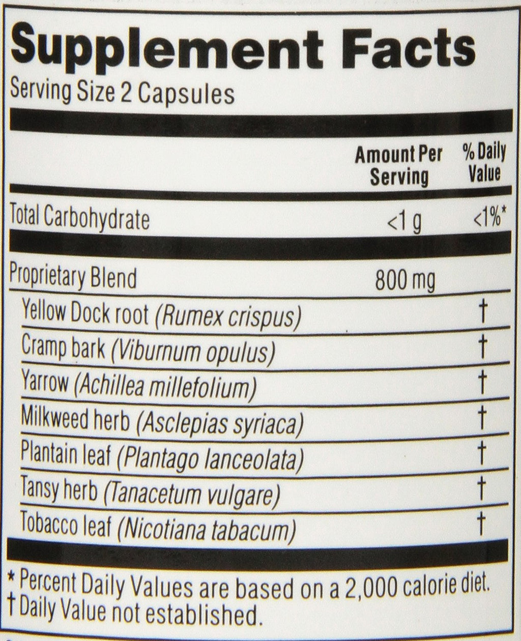 support healthy blood circulation