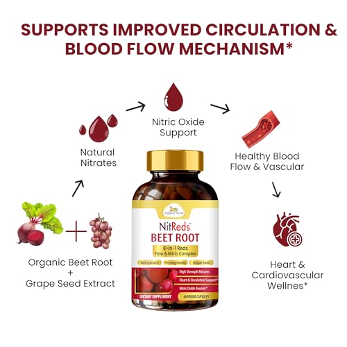 support healthy blood flow with NitReds