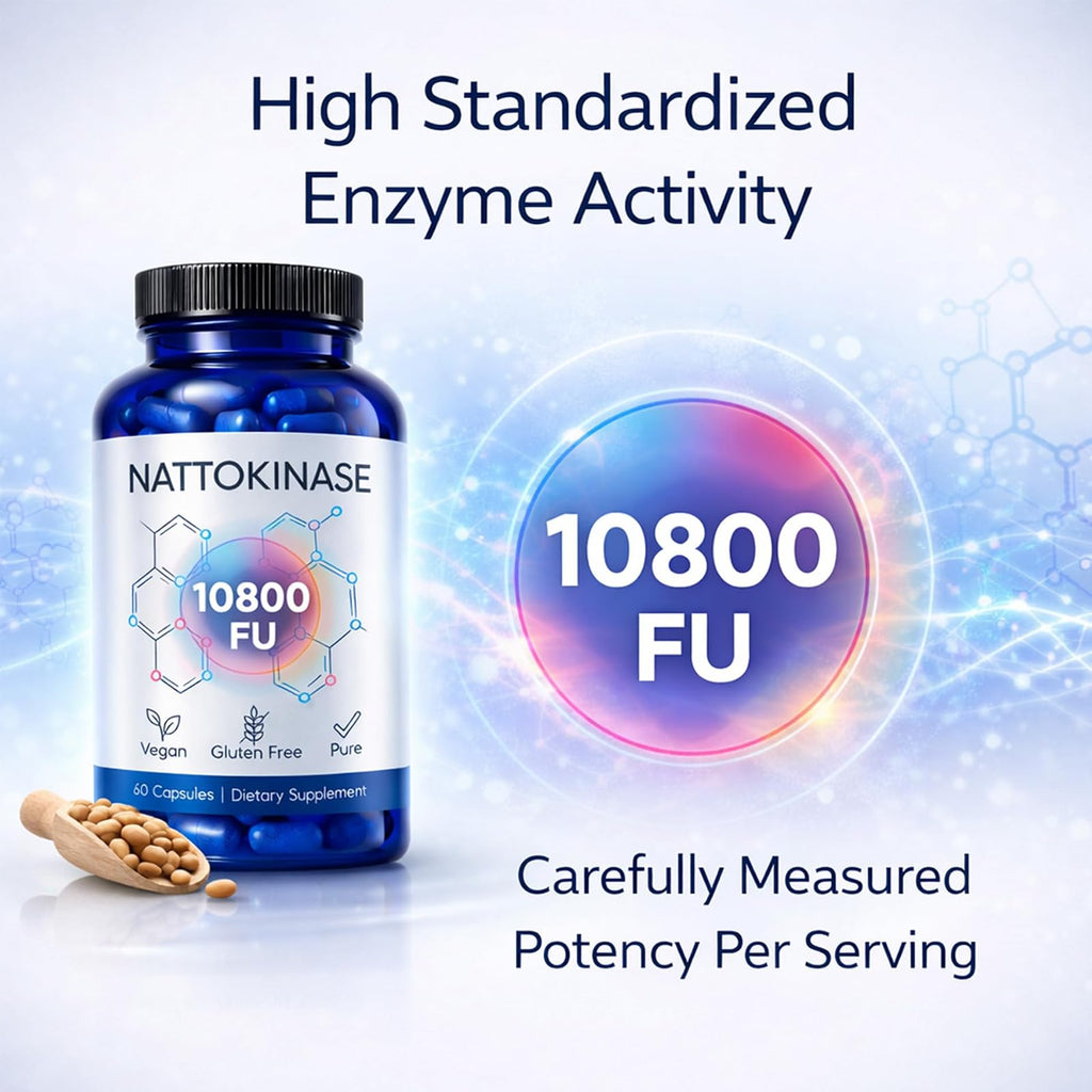 Support healthy blood pressure levels
