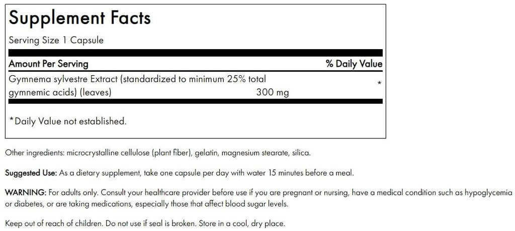 support healthy blood sugar levels supplements