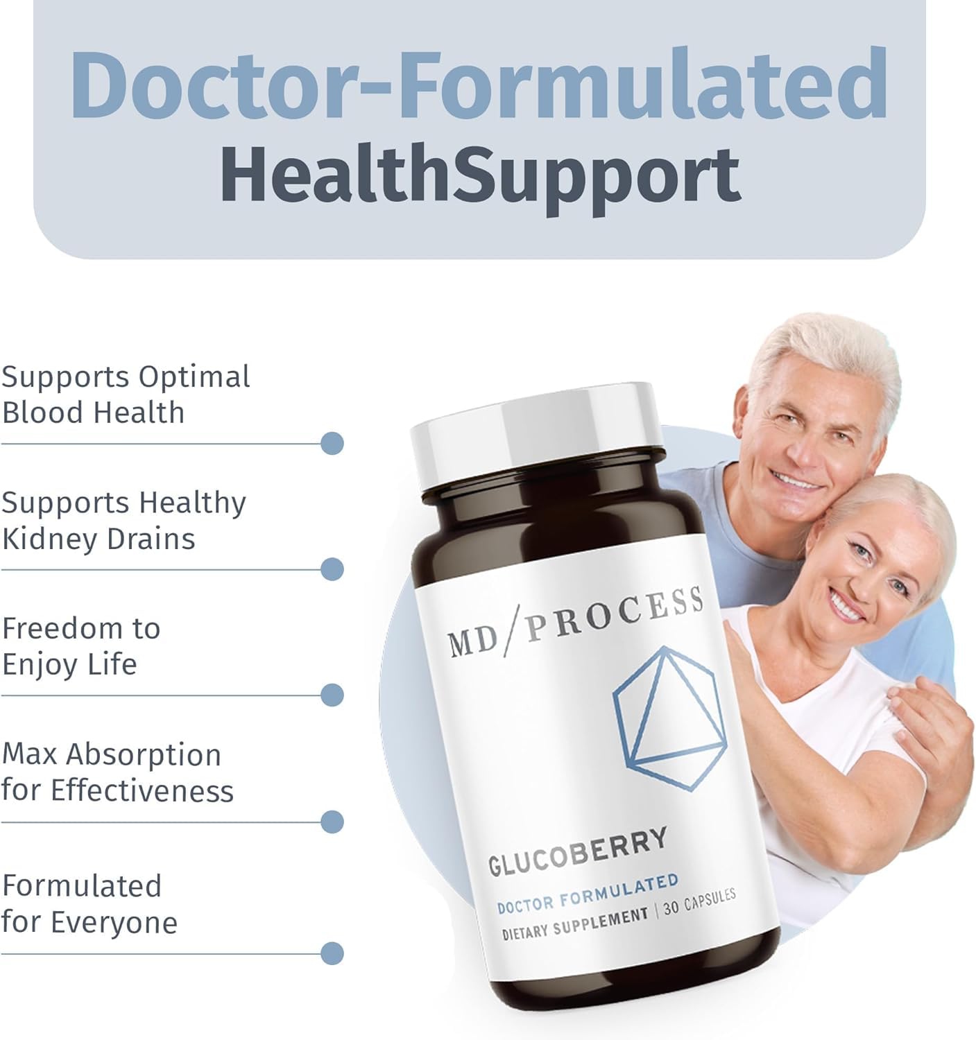 Support healthy blood sugar levels