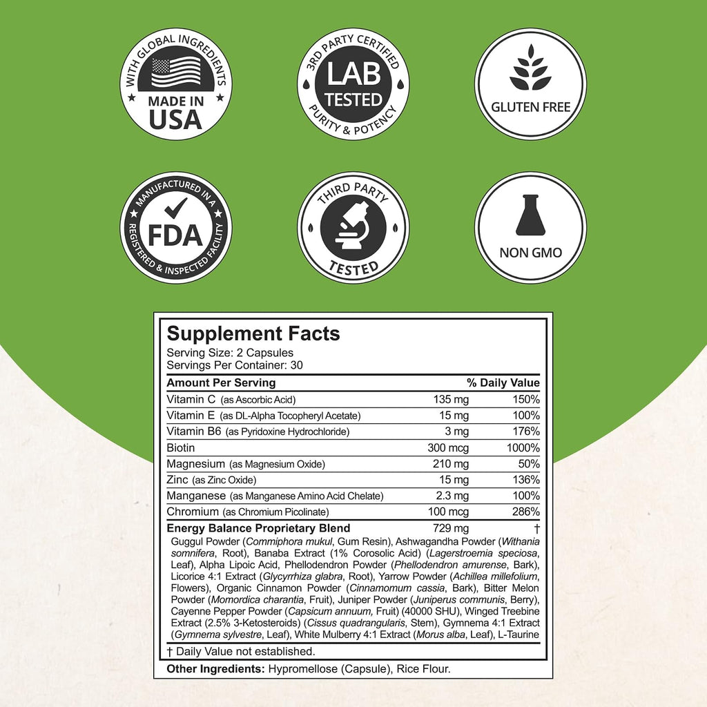 Support healthy blood sugar levels