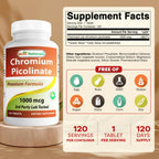 support healthy blood sugar levels