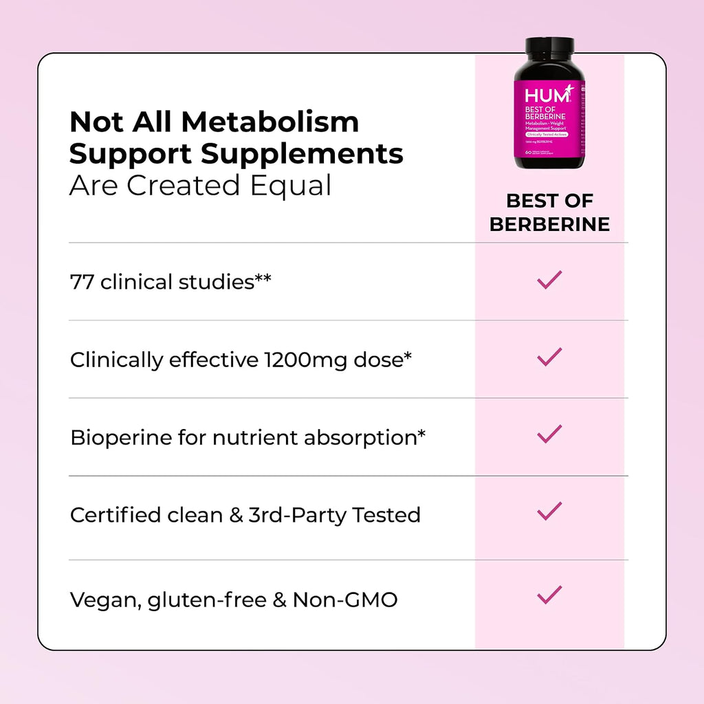 support healthy blood sugar levels