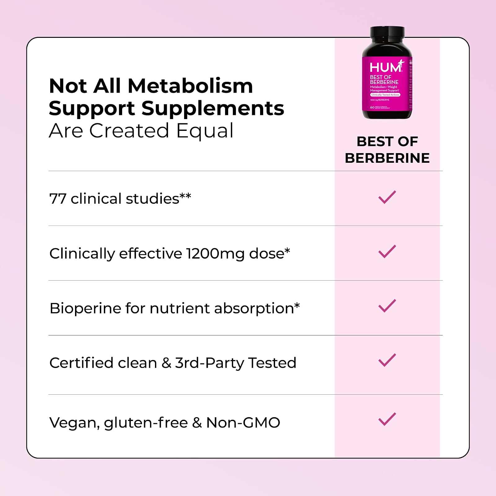 support healthy blood sugar levels