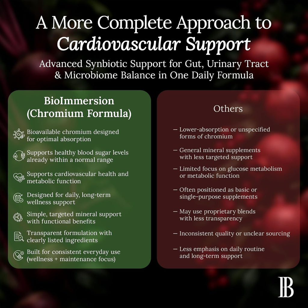 Support healthy blood sugar levels