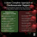 Support healthy blood sugar levels