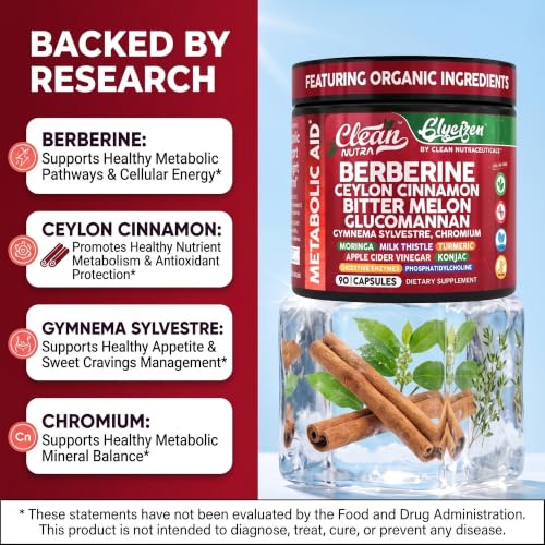 Support healthy blood sugar levels