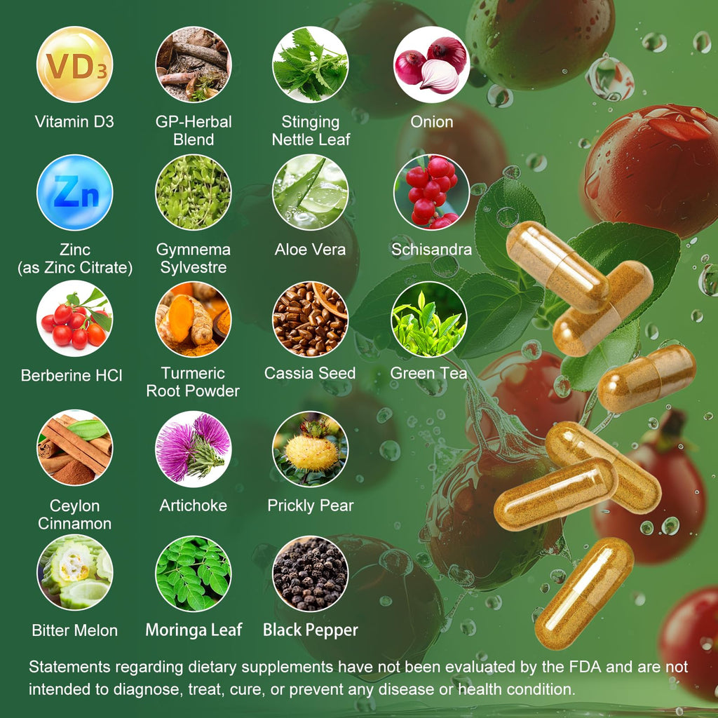 Support healthy blood sugar levels
