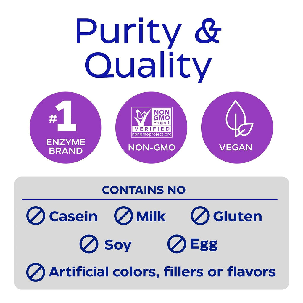 support healthy blood sugar levels