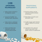 support healthy blood sugar levels