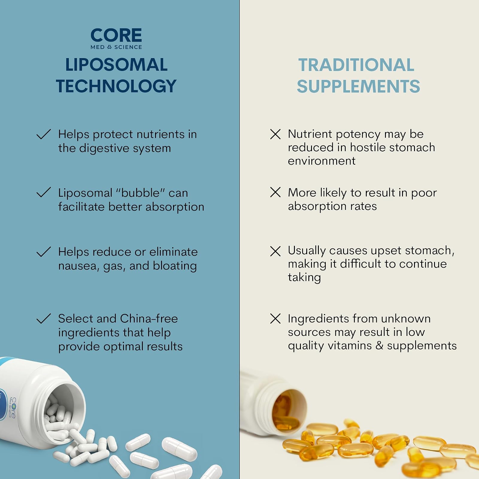 support healthy blood sugar levels