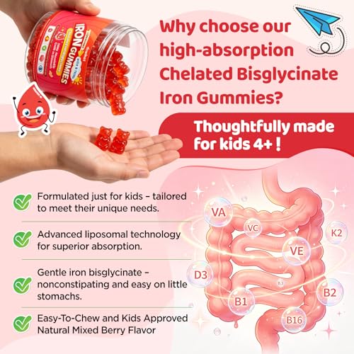 support healthy blood with iron